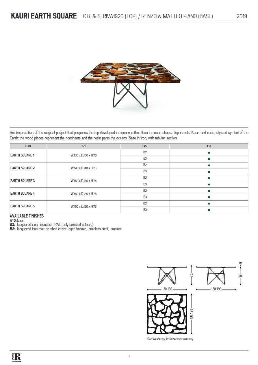KAURI Square table with kauri and resin top with iron base By Riva 1920 ...