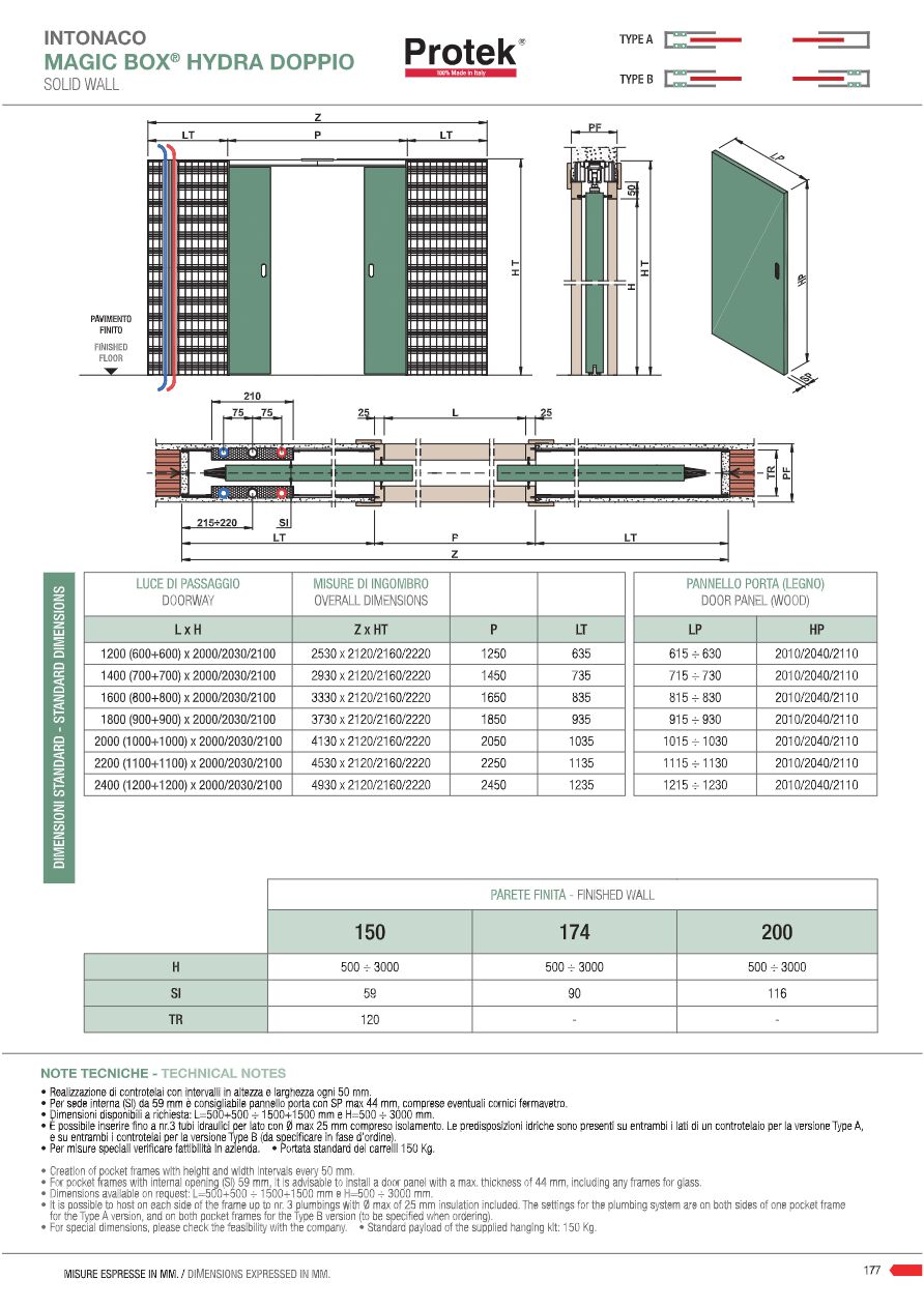 MAGIC BOX® CLASSIC Counter frame for single sliding door By PROTEK®