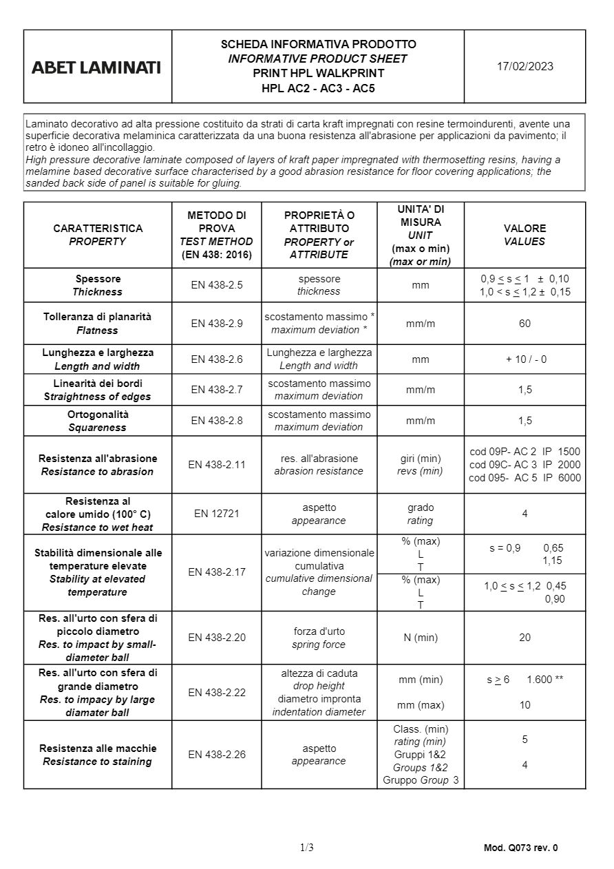 WALKPRINT Laminate for raised floor solutions By Abet Laminati