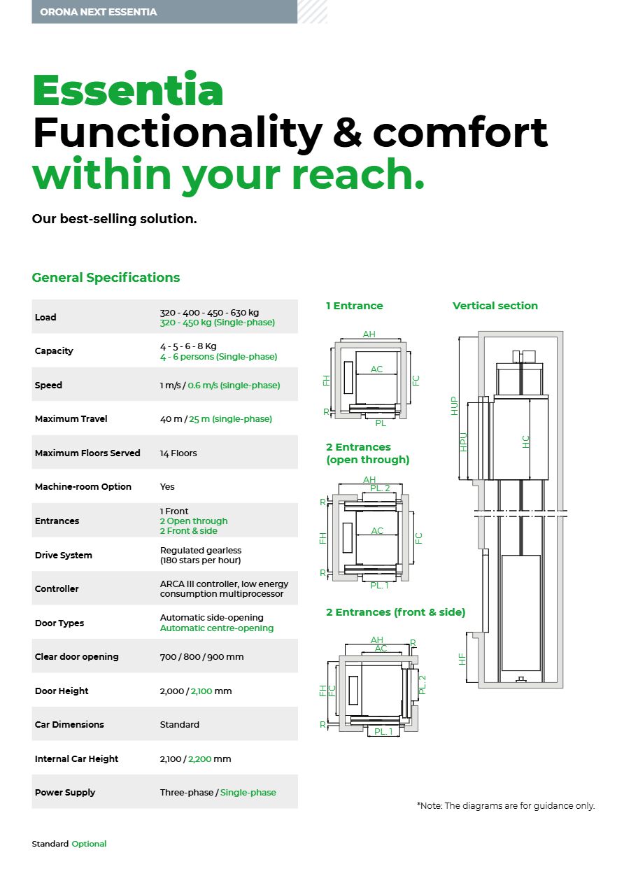 ORONA NEXT ESSENTIA Lift By Orona Group