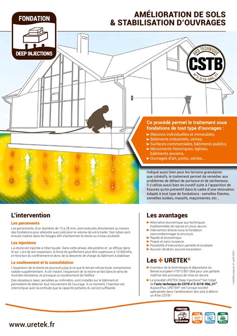 Consolidation de terrains et fondations URETEK DEEP INJECTIONS By ...