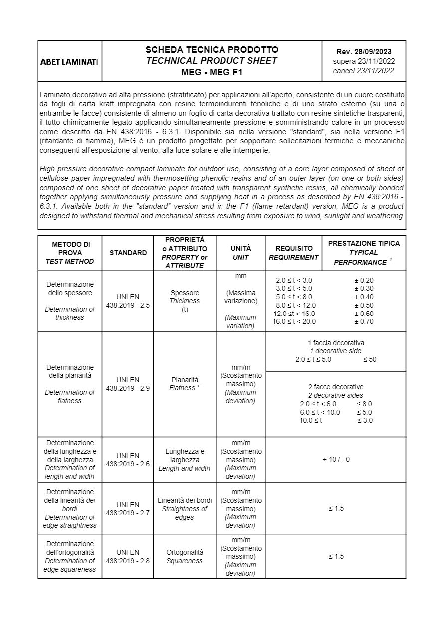 EASY MEG Panel for facade By Abet Laminati